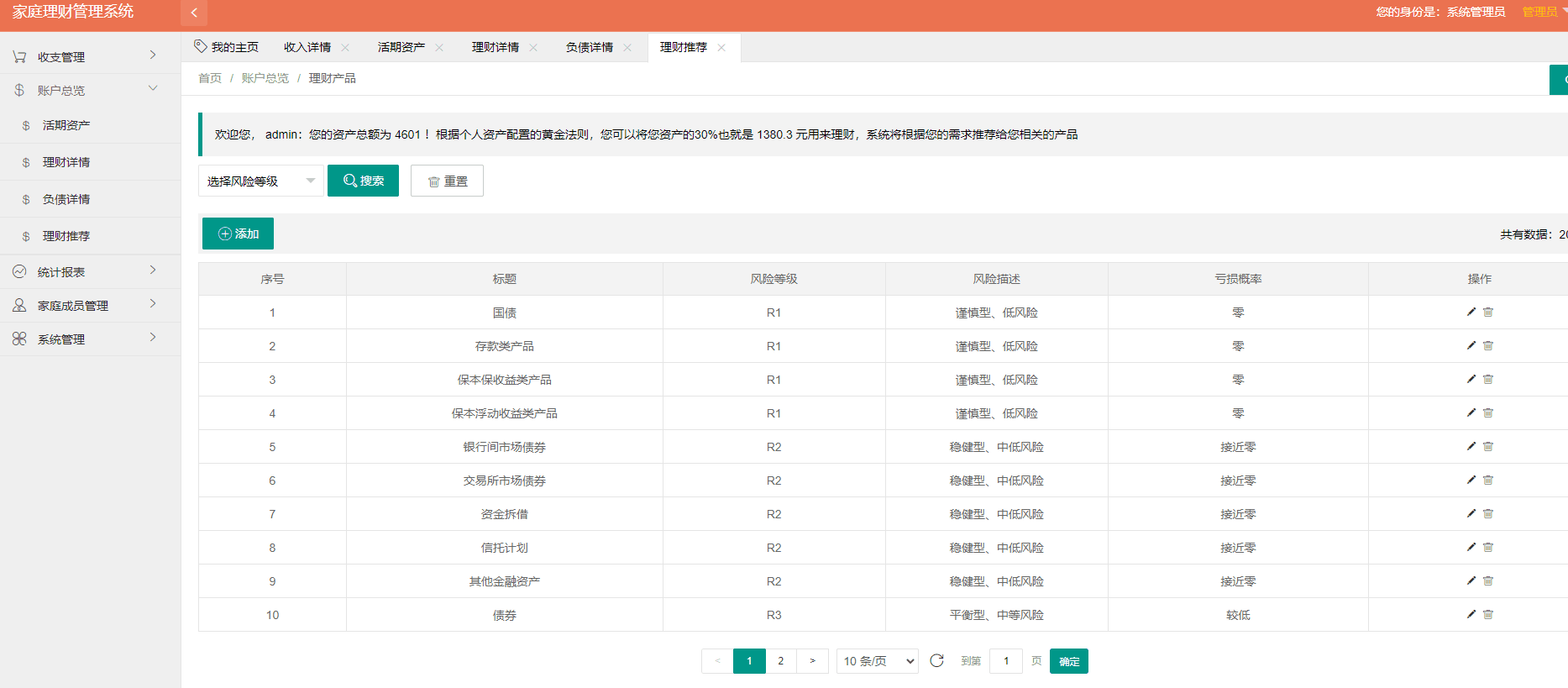 GitHub - catnipculture/familyfinance: 基于Springboot的家庭理财管理系统