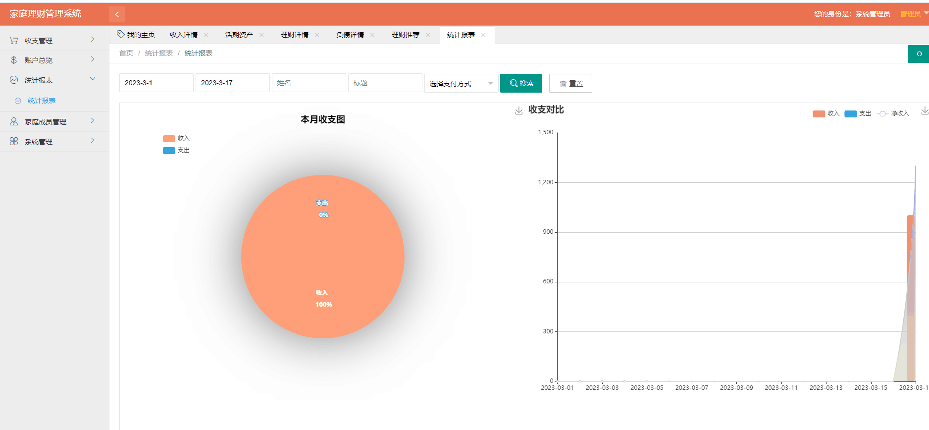 GitHub - catnipculture/familyfinance: 基于Springboot的家庭理财管理系统